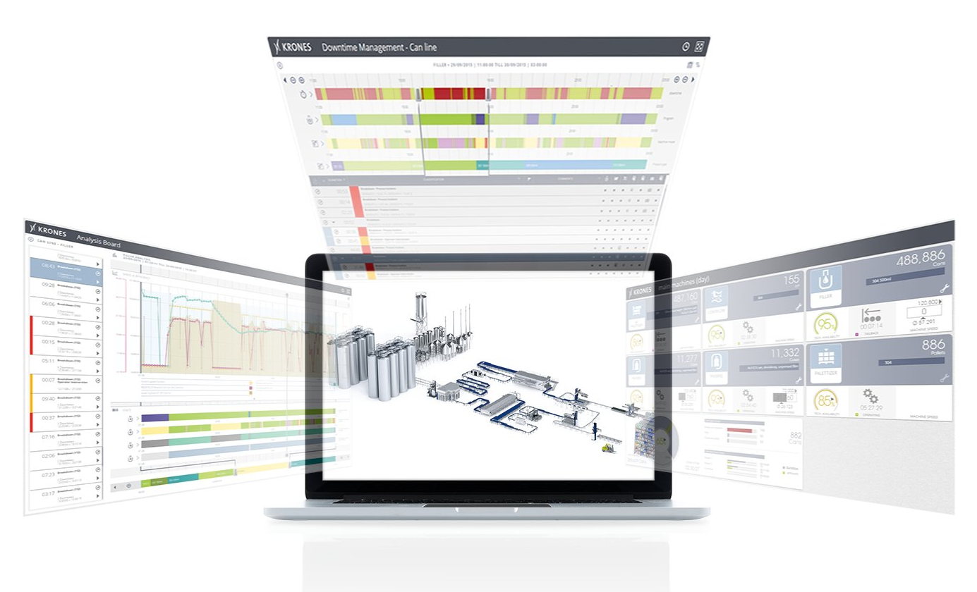 Fine Tune Your Operations- OEE Consulting by PDA | Process and Data ...