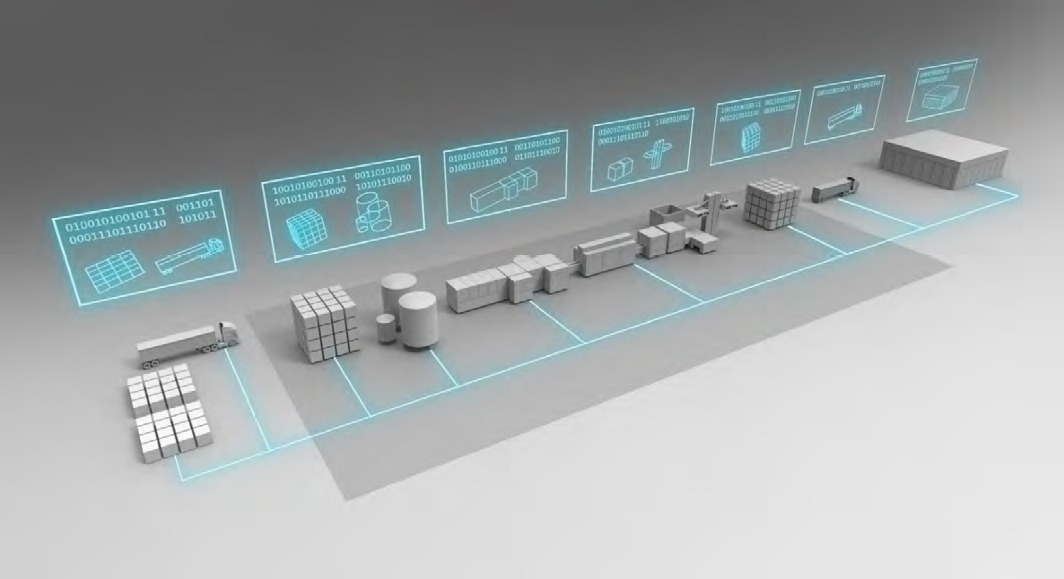 Krones’ Line Management (LM) Software - A Solution Delivered Through ...